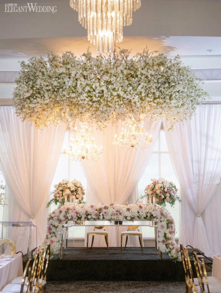 Top 10 Wedding Themes You'll Love | Elegant Wedding